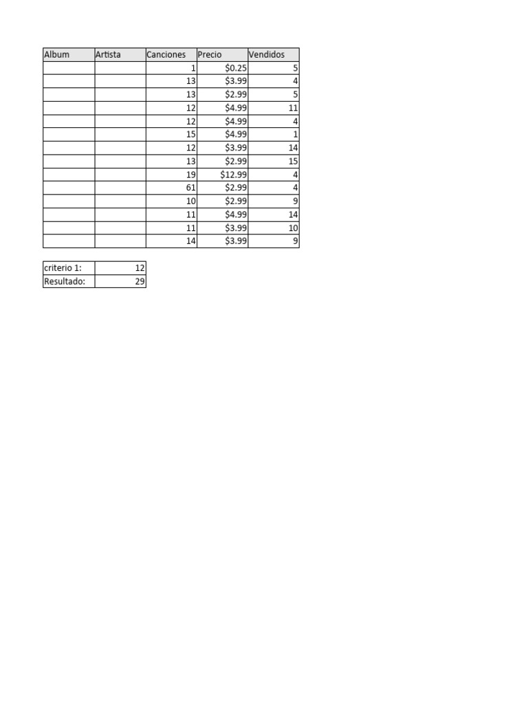Practica - Sumar Si Conjunto | PDF