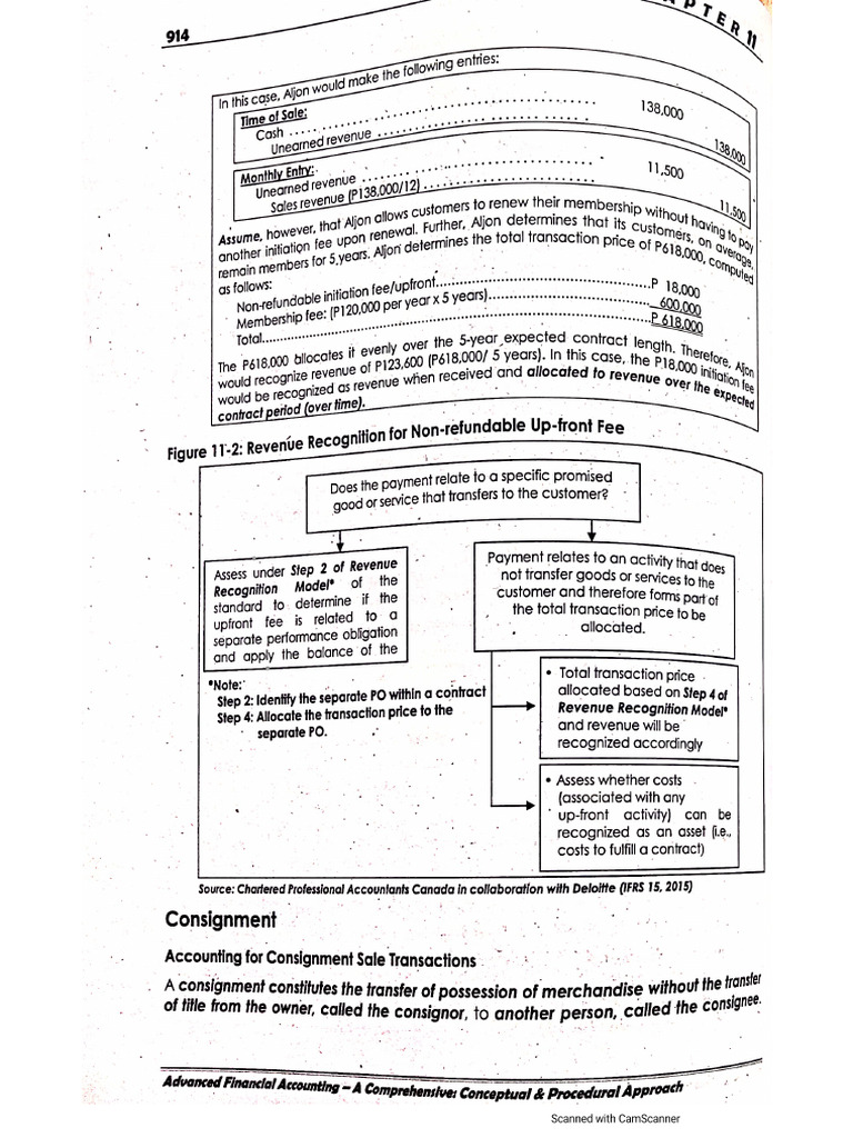 Consignment Dayag | PDF