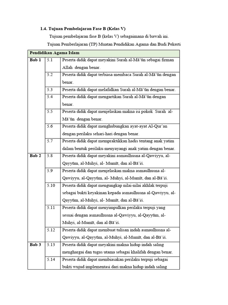 TP Kelas 5 | PDF | Agama & Spiritualitas | Karier & Perkembangan