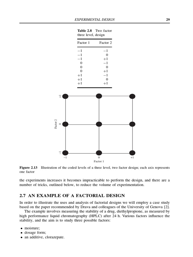 3a Ej DoE Factorial Brereton | PDF | Experiment | Science