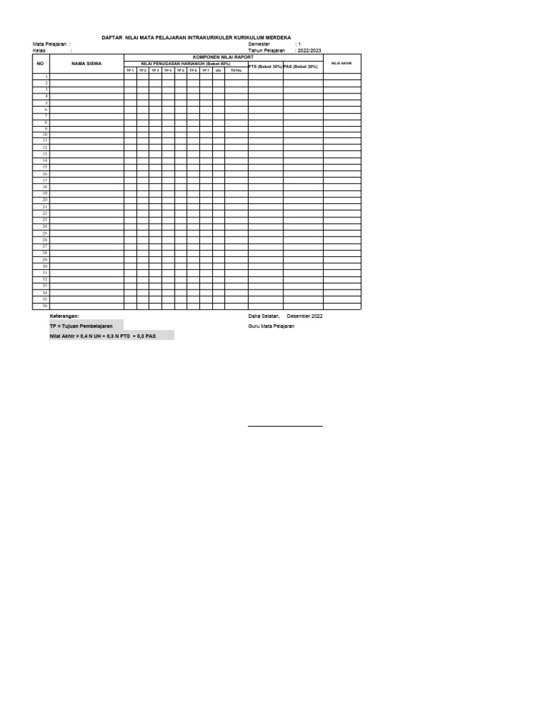 Format Daftar Nilai Kelas X Kurikulum Merdeka Pdf