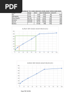 Solvent Miscibility Chart | PDF | Tetrahydrofuran | Solvent