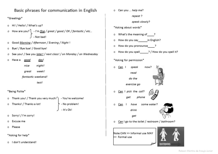 Basic Phrases For Communication in English | PDF | Linguistics | Languages