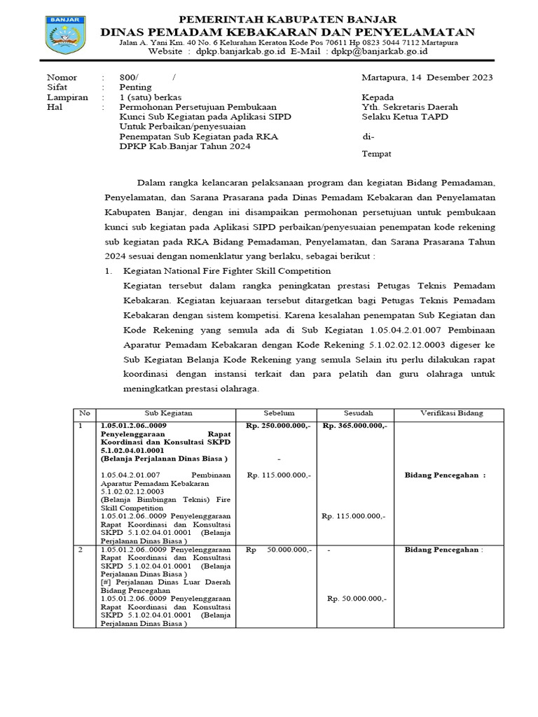 Surat ALasan 1 | PDF