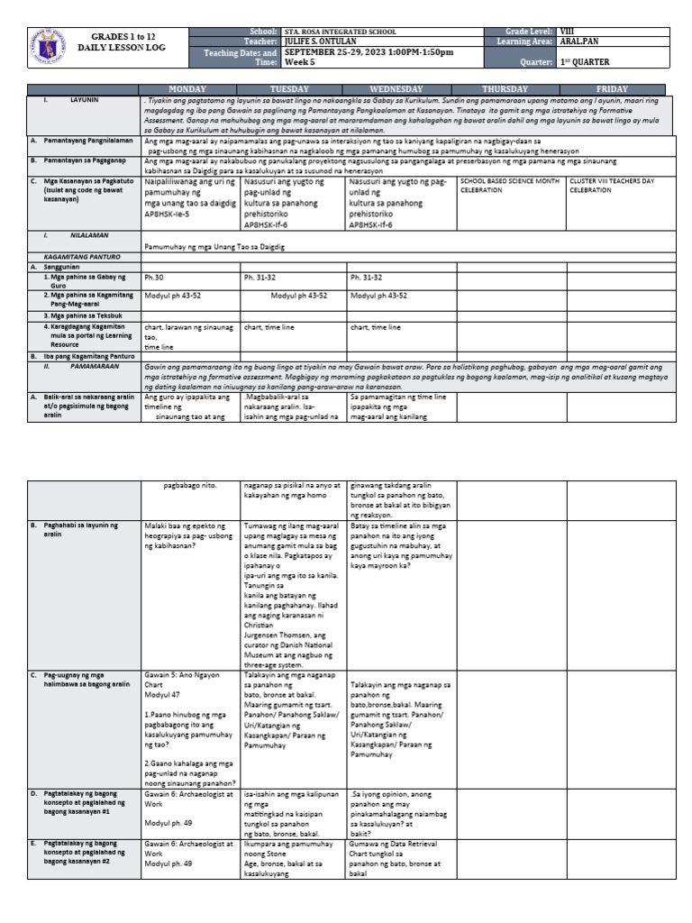 Monday Tuesday Wednesday Thursday Friday: GRADES 1 To 12 Daily Lesson ...