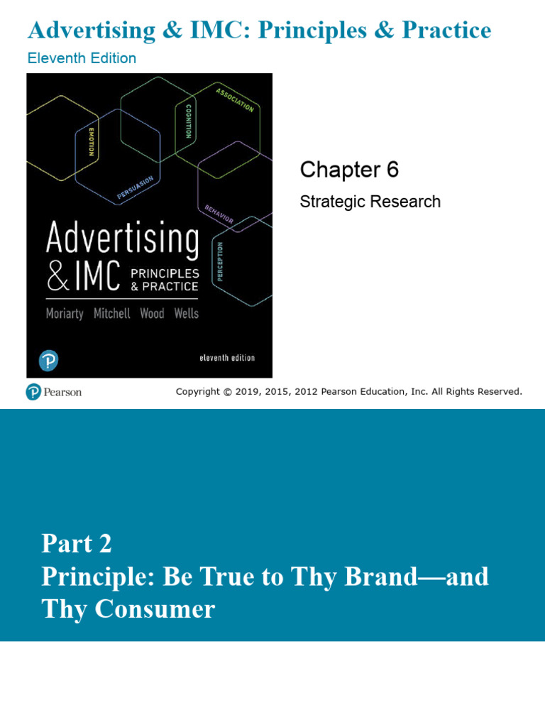 Ad and IMC Chapter 6 Notes | PDF | Focus Group | Brand