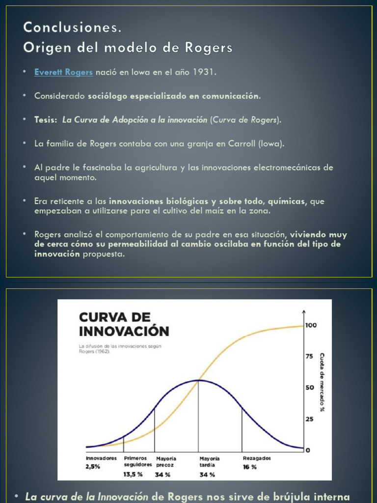 Curva de Adopción de Rogers: Origen y Aplicación | PDF