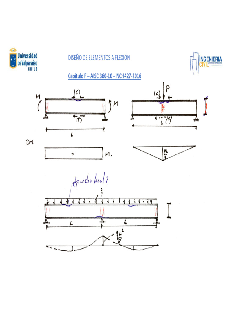 Diseño en Acero 5 (Flexion) | PDF | Viga (Estructura) | Doblar