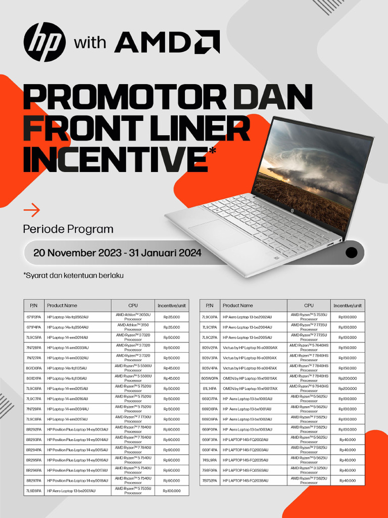 HP AMD - Incentive Program Promotor & Frontliner - Ext - V1 | PDF