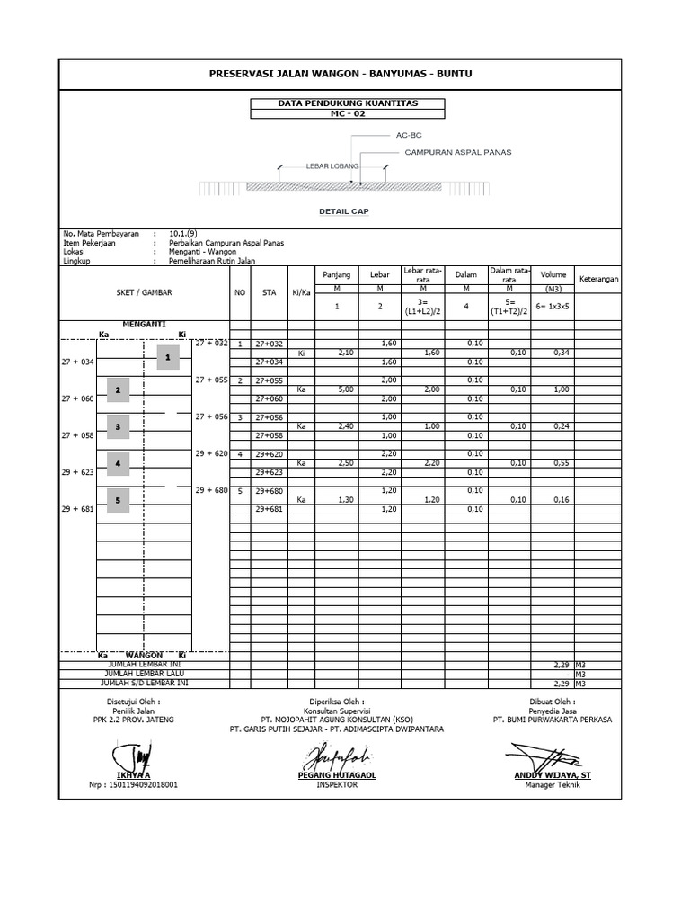 Contoh Backup CAP | PDF