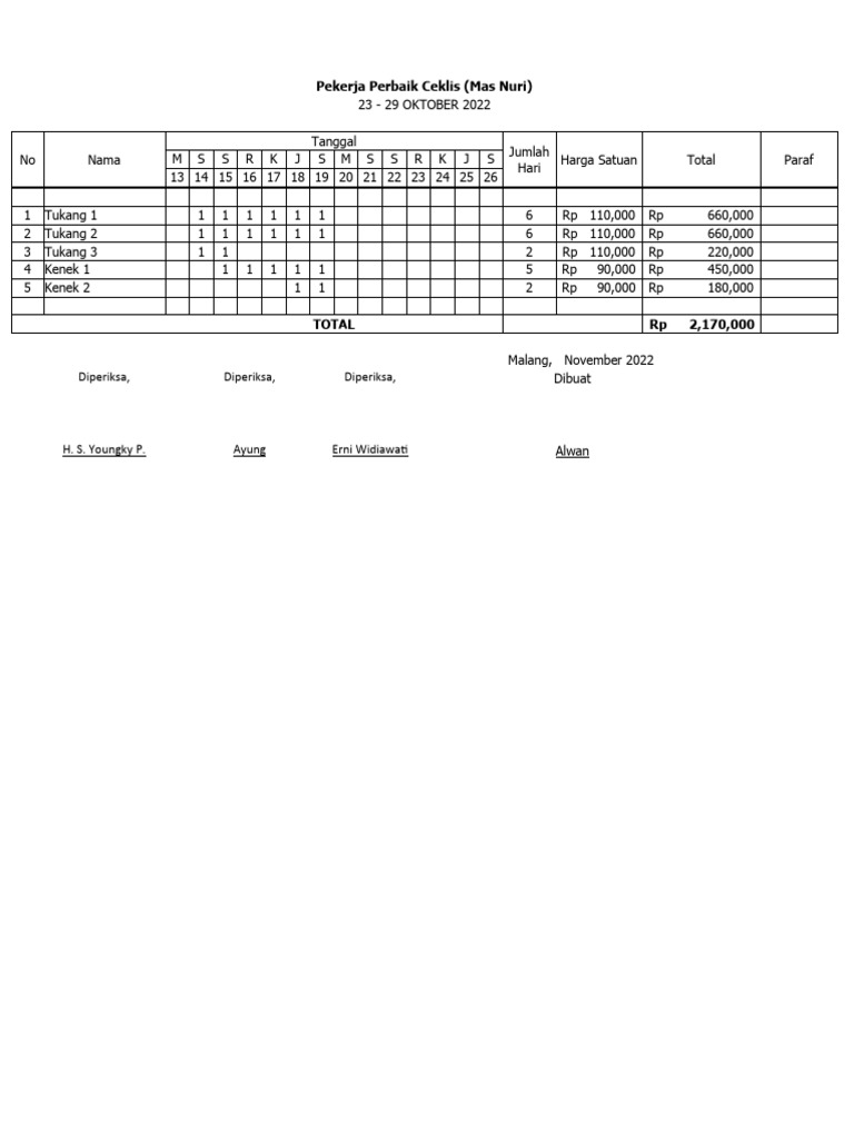 Absen Pekerja Cak Sam Toko | PDF