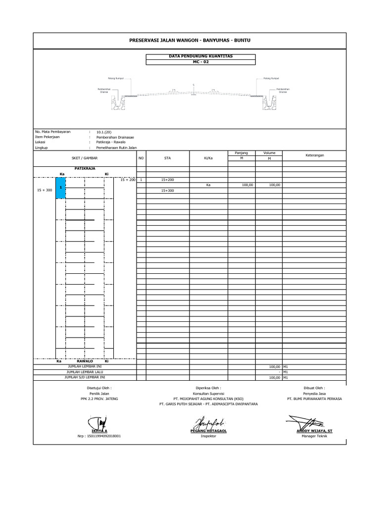 Backup Pembersihan Drainase | PDF