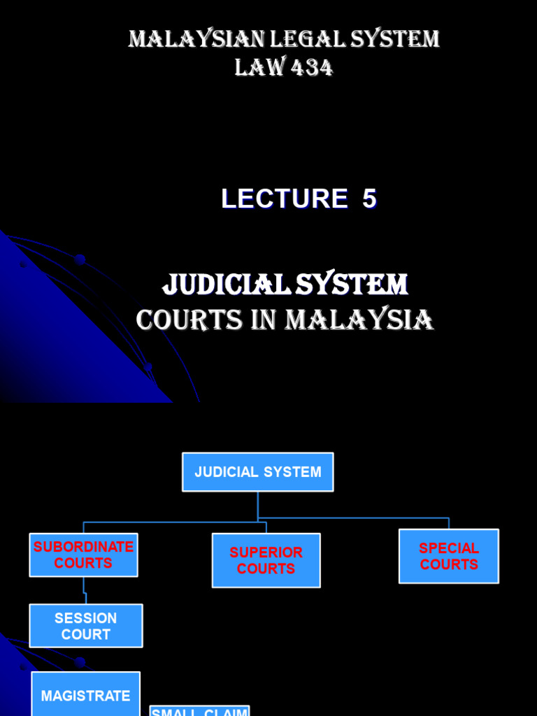 Overview of Malaysia's Judicial System | PDF | Court Of Appeal Of ...