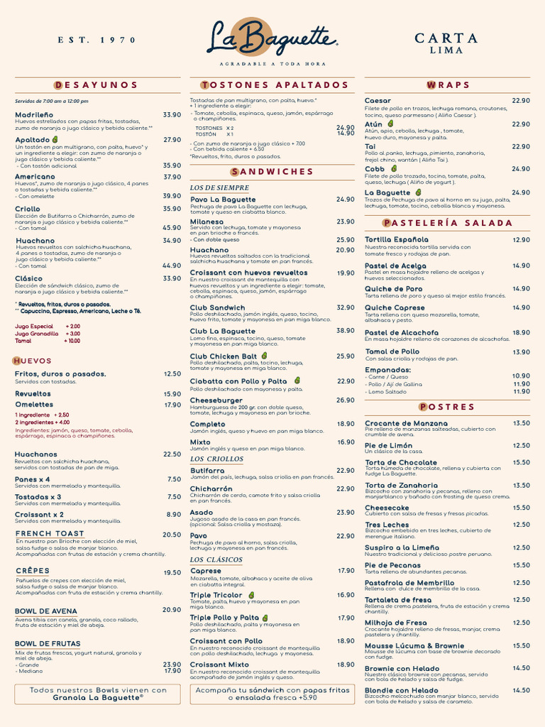 Destacado - Carta | PDF | Postres | Panes