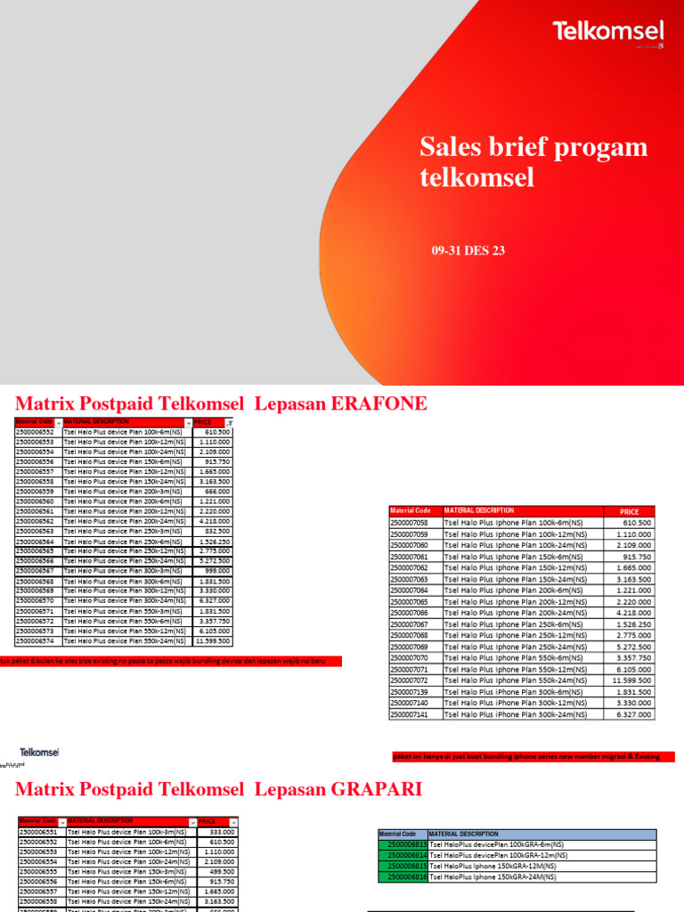Sales Brief Telkomsel Erajaya Group 09-31 Des 2023 | PDF | Mobile ...