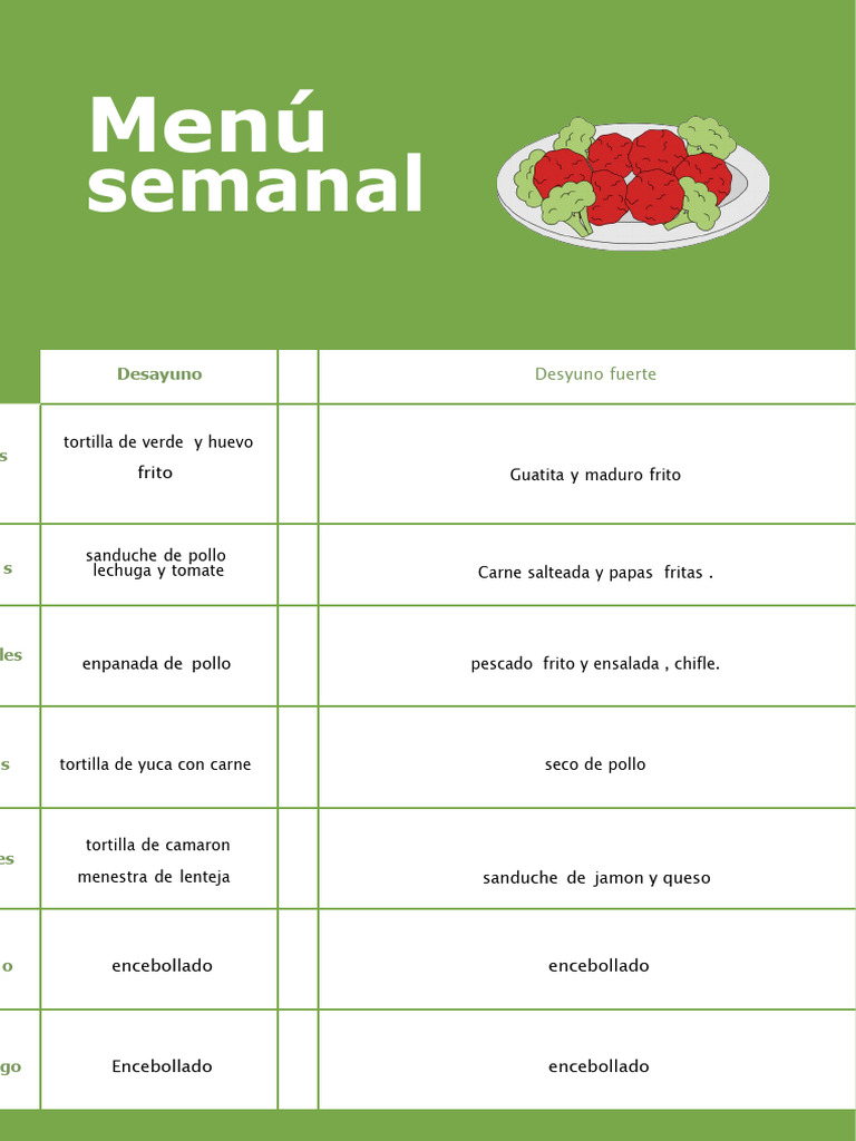 Menú Semanal Desayuno, Almuerzo y Cena | PDF