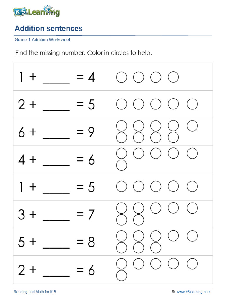 Grade 1 Addition Sentences A | PDF