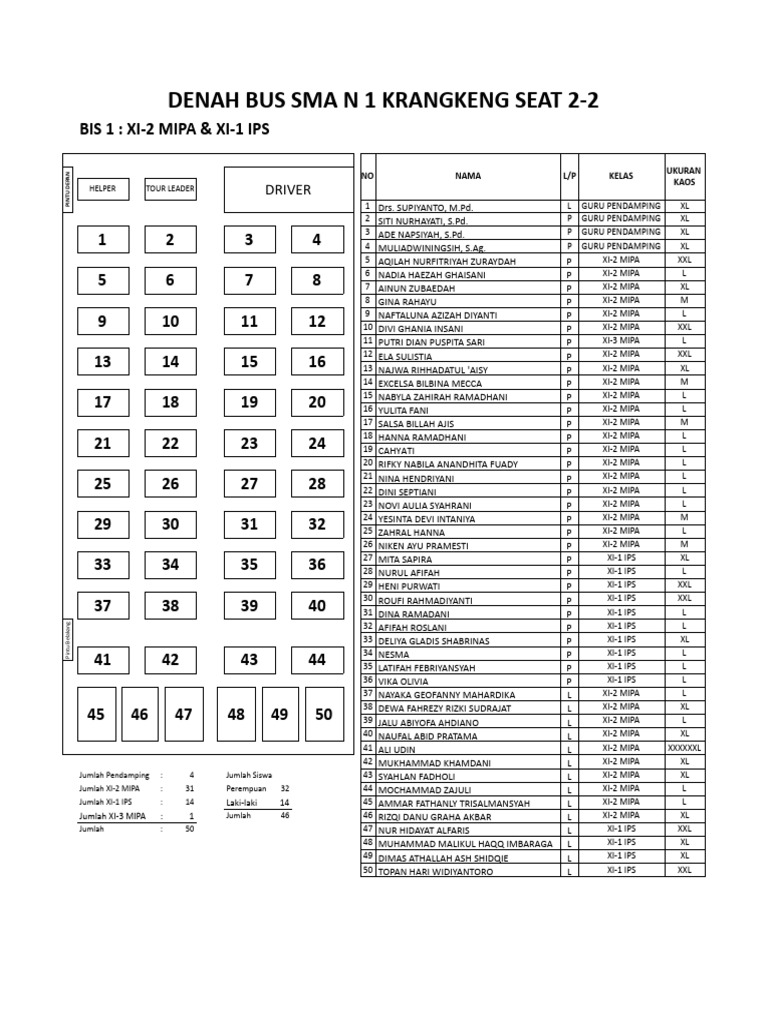 Denah Bus Dan Data Kamar Hotel Relisuka TP 2023-2024 | PDF | Cultural Magazines | Magazines