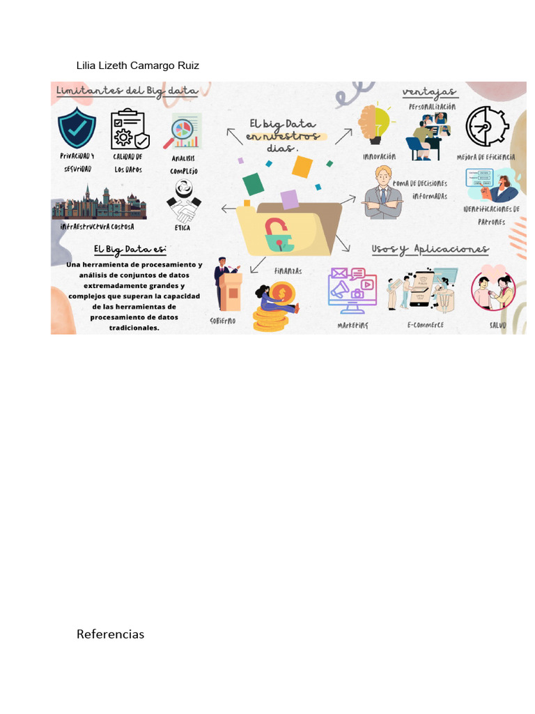 Mapa Mental Big Data | PDF