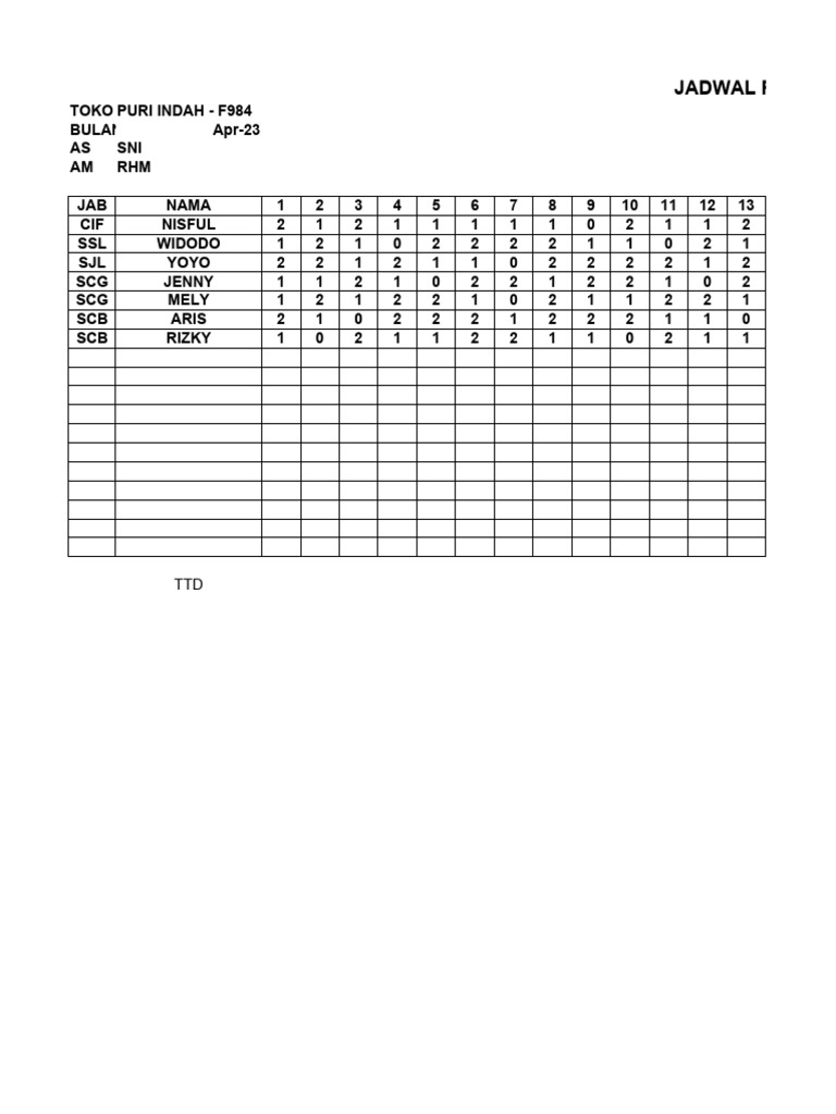 Form Presensi F984 | PDF