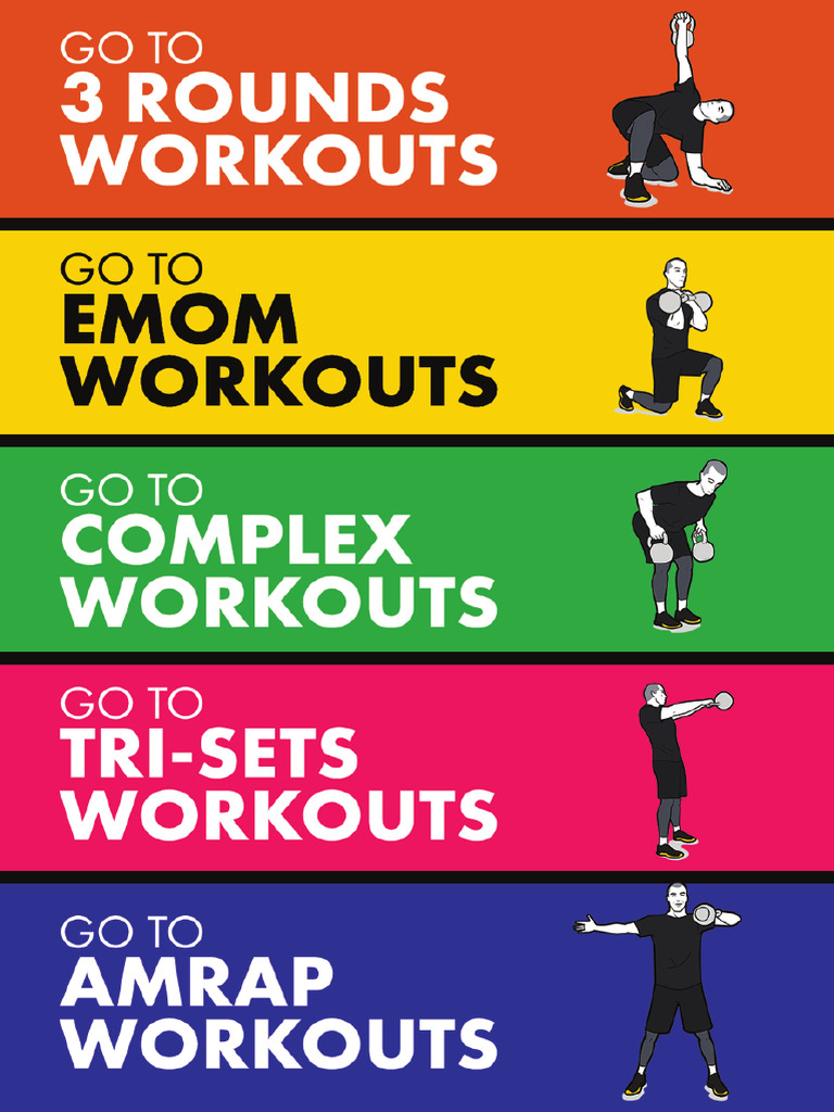 50 Kettlebell Workouts For Fat Loss & Athleticism | PDF