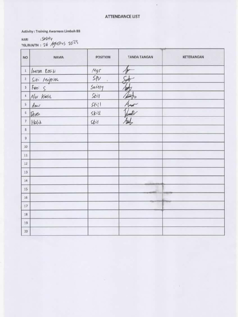 Absen Training Limbah B3 | PDF