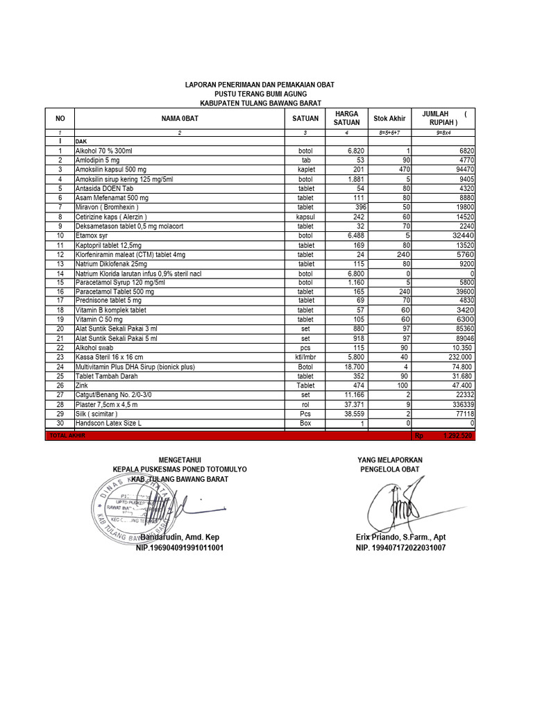 Pustu Tba Laporan Obat | PDF