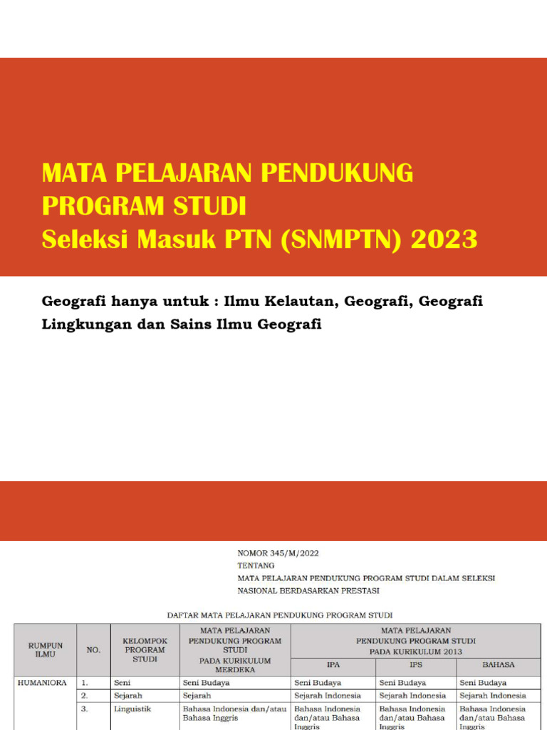 Mata Pelajaran Pendukung Program Studi PDF | PDF