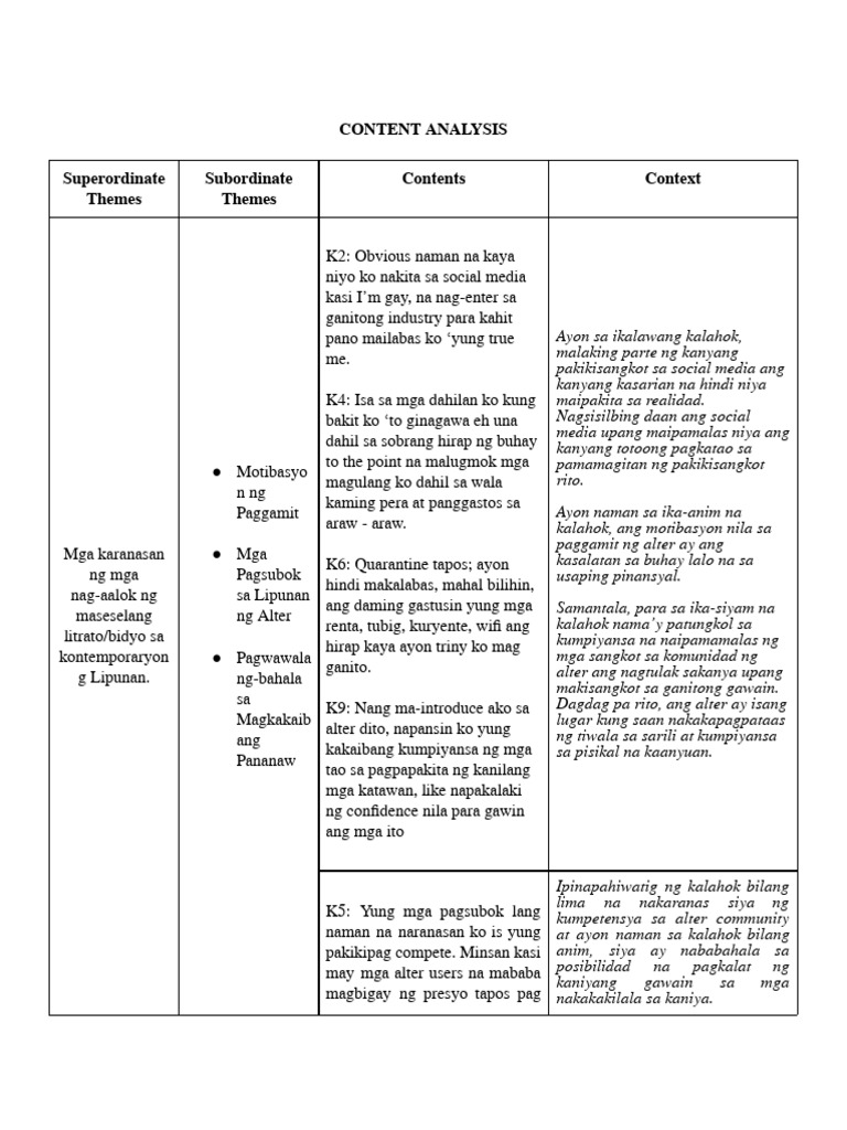 Content Analysis | PDF