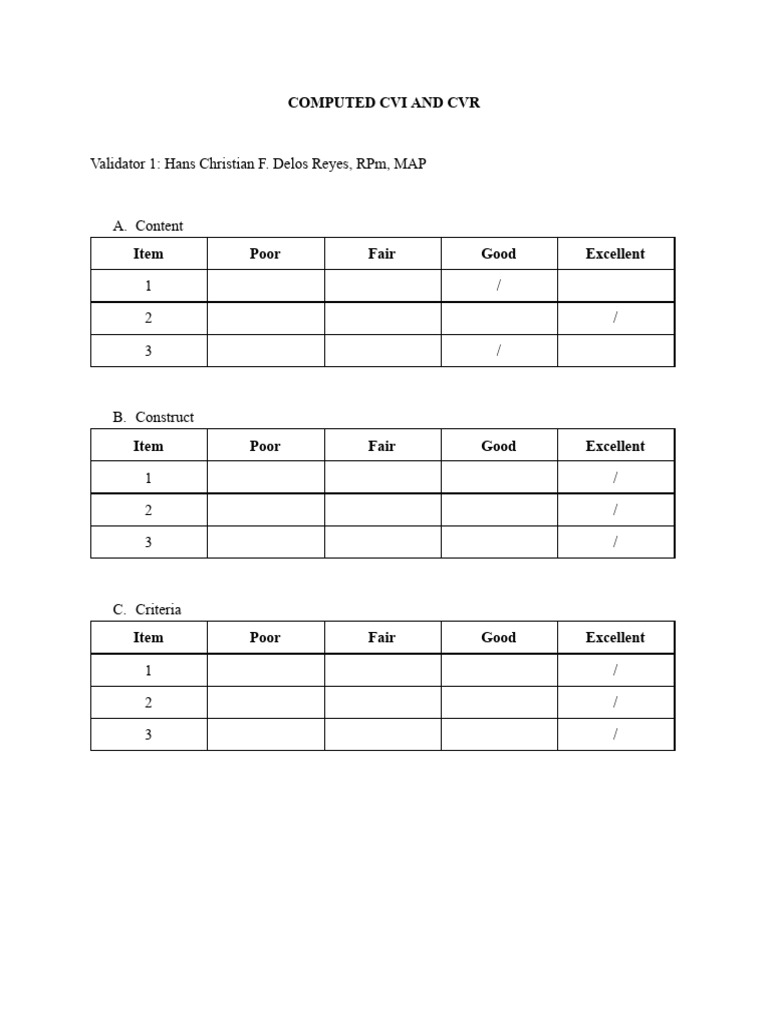 Computed CVI & CVR | PDF