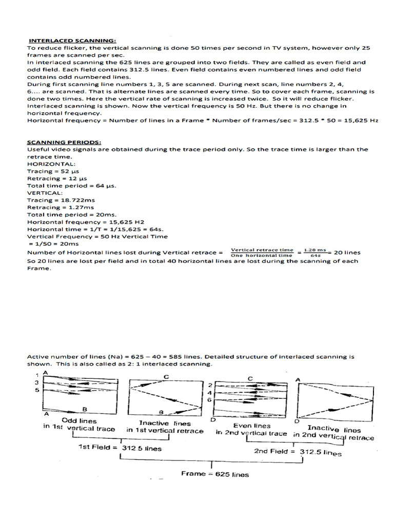 Interlaced Scanning | PDF