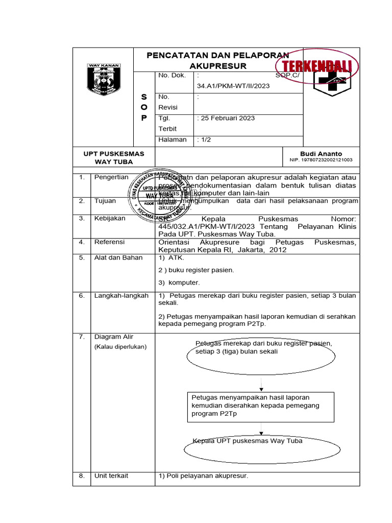 Format PEncatatan Dan Pelaporan 2023 | PDF
