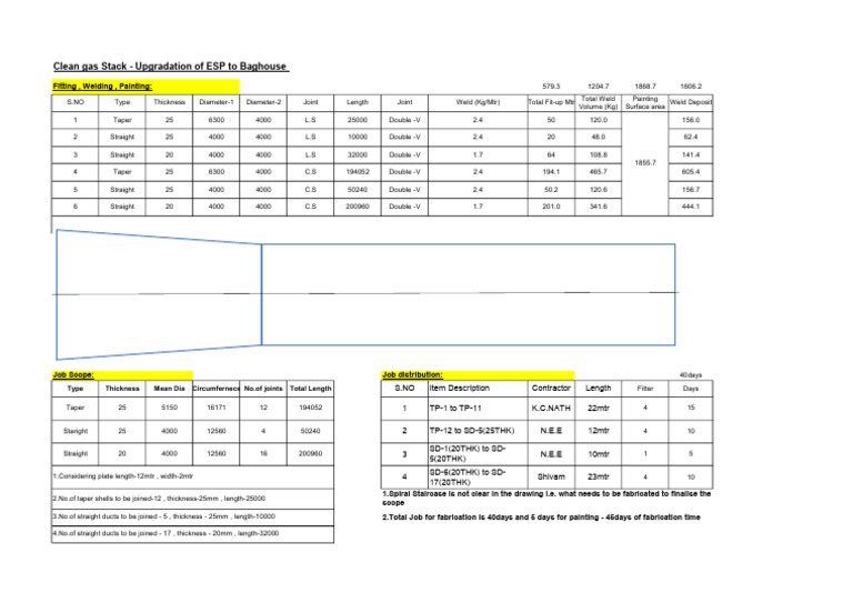 Clean Gas Stack Plan - 16.12.23 | PDF | Joining | Steel