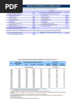 Instructivo Calculo TSS 2022 | PDF | Salario | Salario mínimo