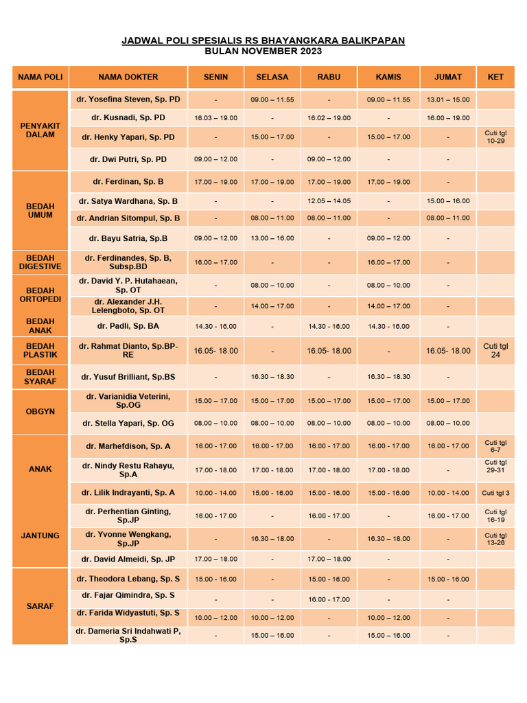 Jadwal Dokter Poli November 2023 | PDF