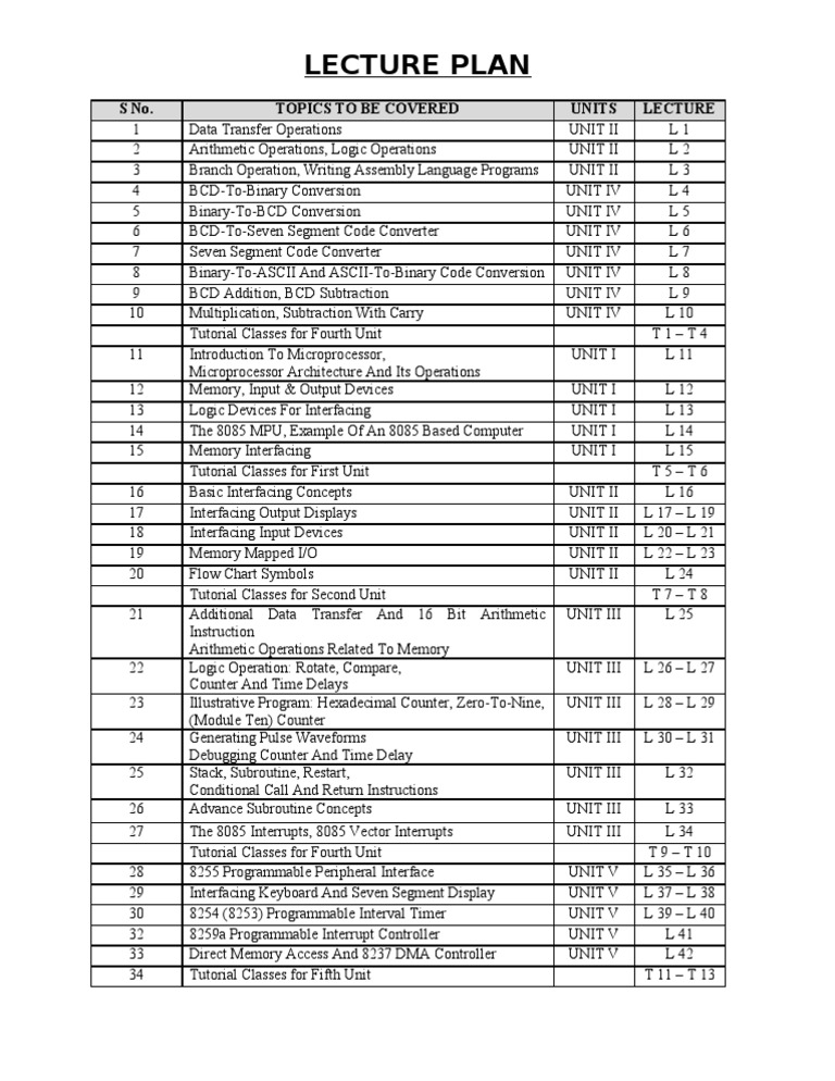 Lecture Plan | PDF