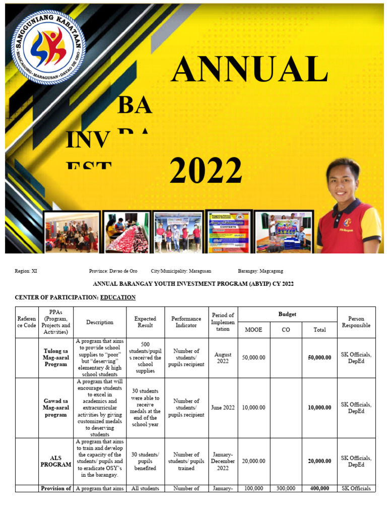 Abyip 2022 | PDF