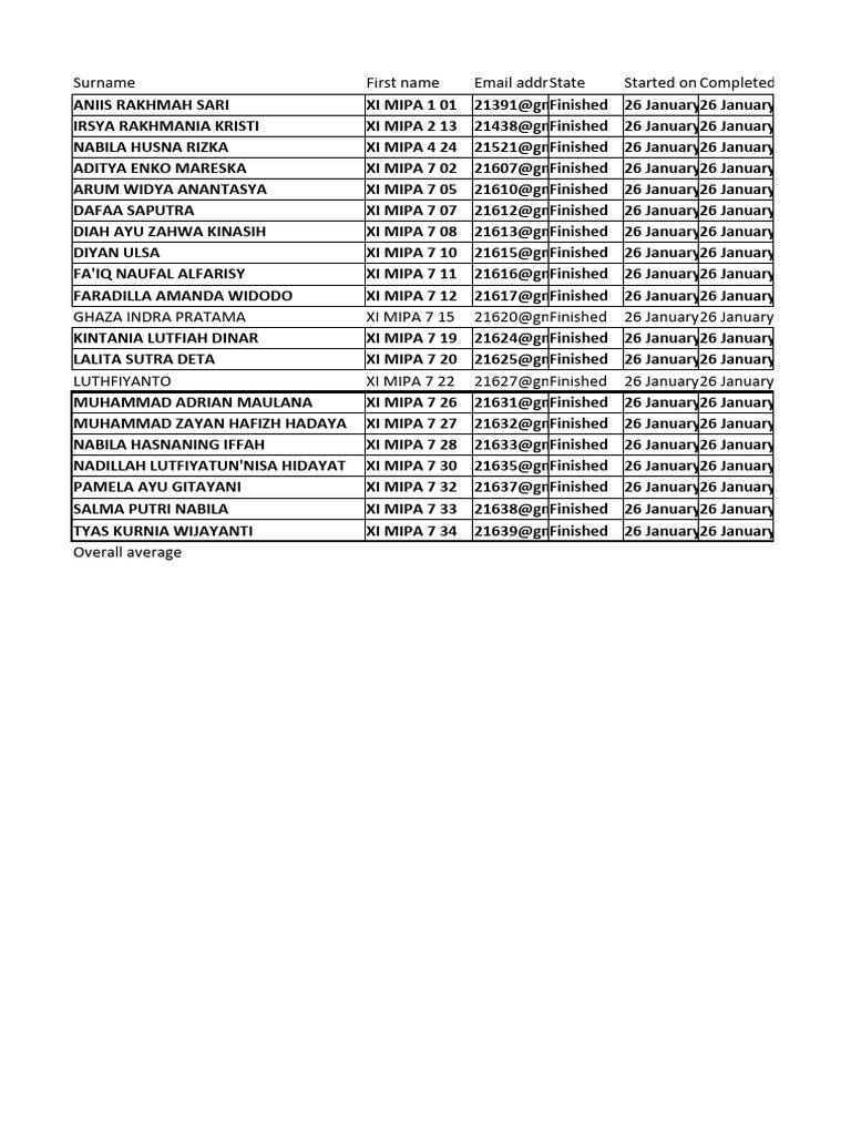 Xi Geo LM Sks Latihan Soal Ke 2 Grades | PDF