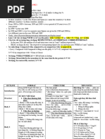 OPIc Sample Questions | PDF