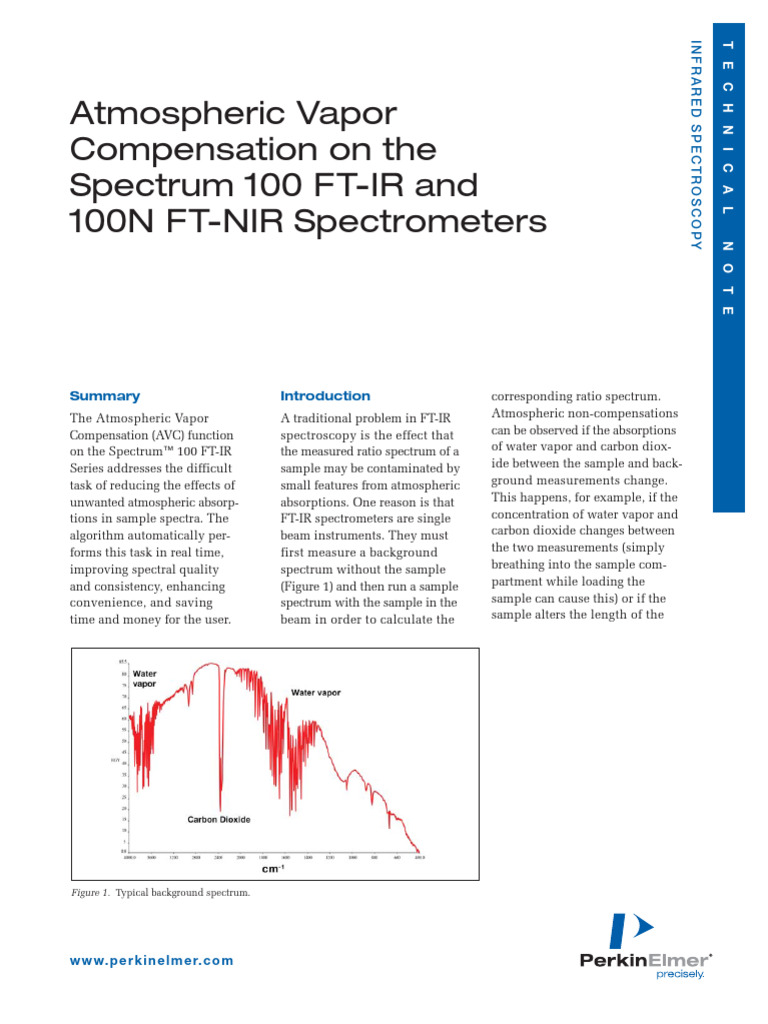 Atmospheric Vapor Compensation Spectrum 100 TCH | PDF | Absorption ...