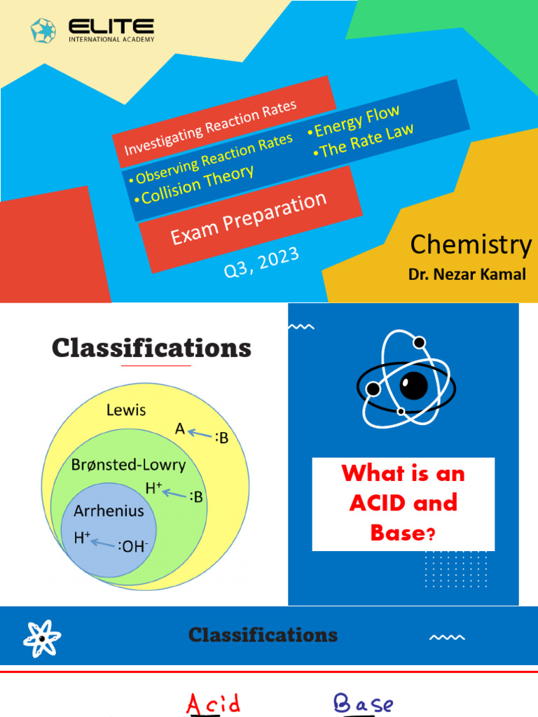 Q2 - G11 - Investigating Reaction Rates (Observing - Collision Theory ...