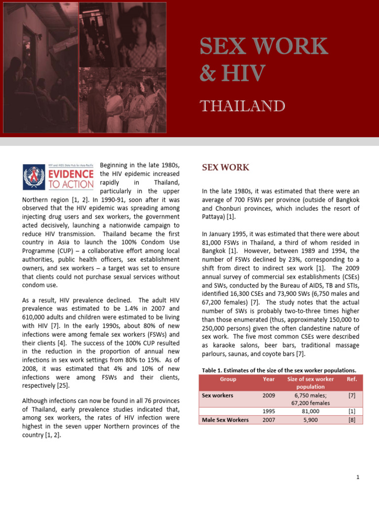 Sex Work Hiv Thailand | PDF | Safe Sex | Sexually Transmitted Infection