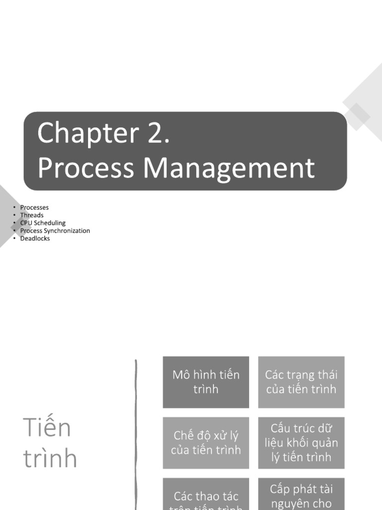 Chapter2 - Process Managements | PDF