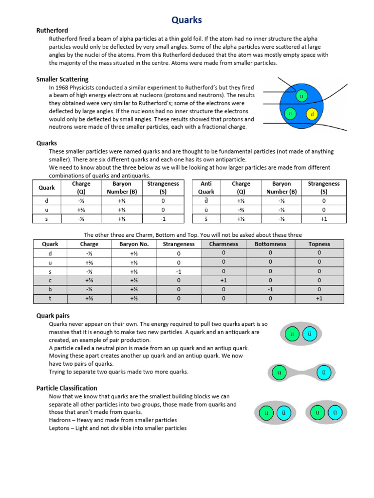 7 3-Quarks | PDF | Quark | Atoms