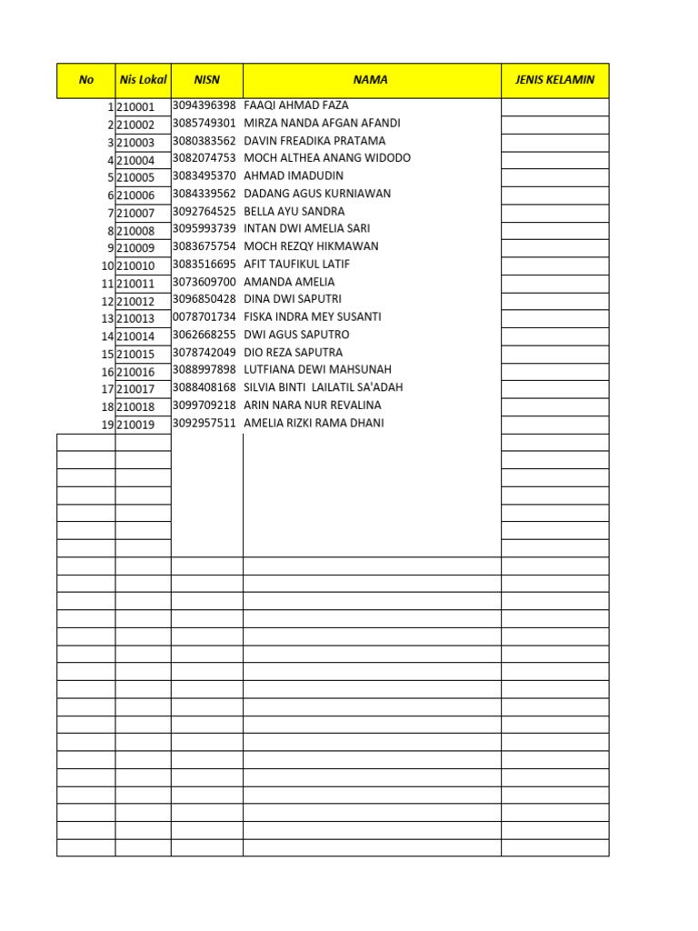Template Siswa 9A | PDF
