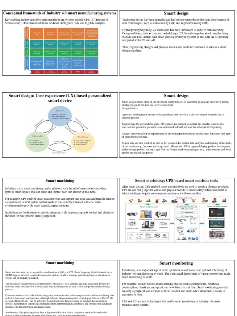 Smart Manufacturing Systems For Industry 4.0 | PDF | Internet Of Things ...