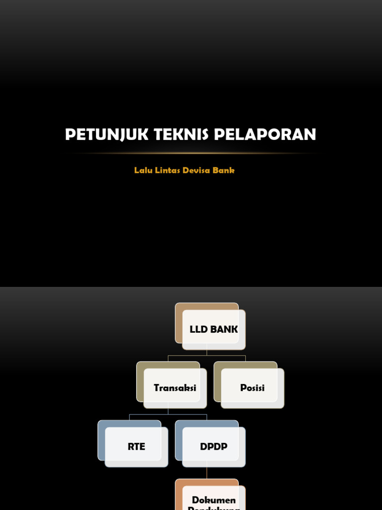Juknis LLD Bank 2011 | PDF