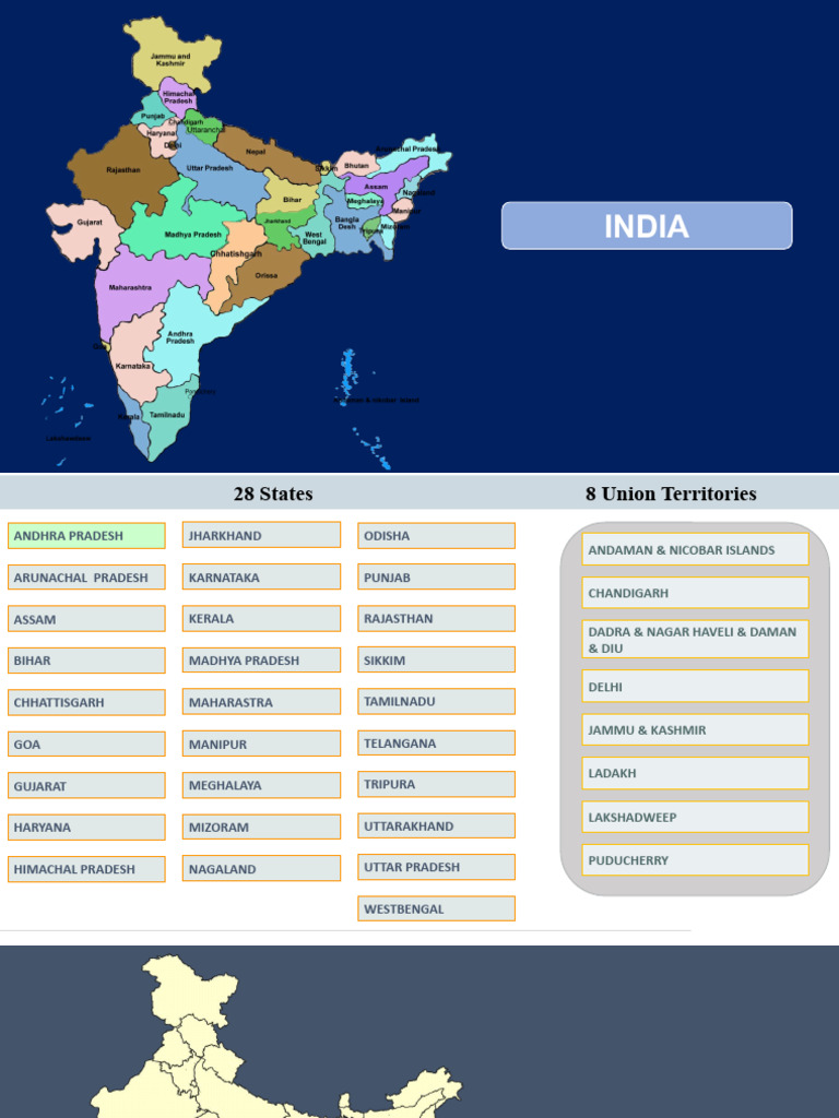 Arunachal Pradesh - Lower Subansiri | PDF