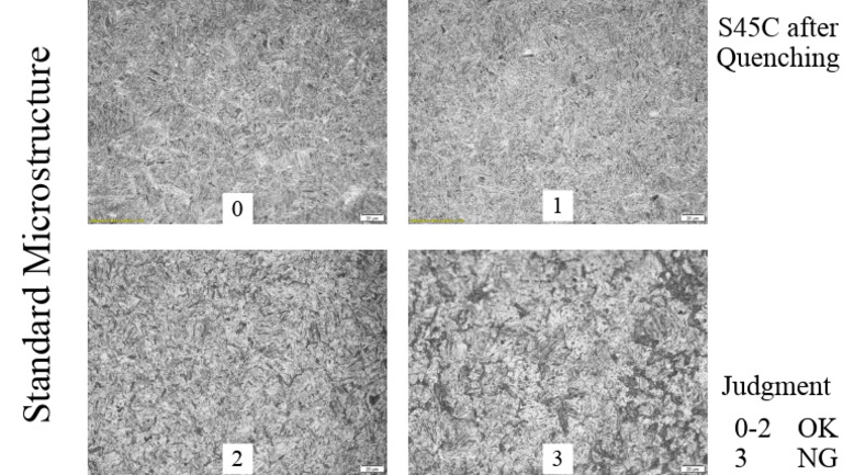 S45C Steel Quenching Microstructure Analysis | PDF | Technology ...