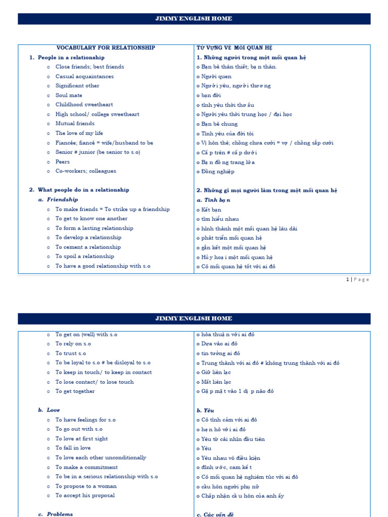 Vocabulary For Relationship | PDF